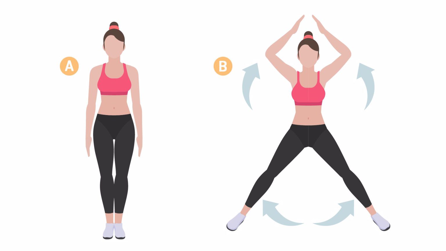 9 Jenis Senaman Kardio Yang Mudah & Menyeronokkan, Boleh Dilakukan Di ...